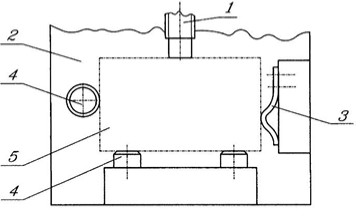 Lesson 2 - Clamping of workpieces - DRIVEN DRIVEN