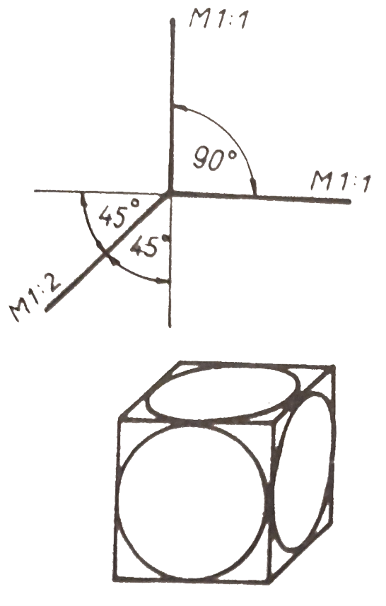 Lesson 1 - The rules of axonometric projections - DRIVEN DRIVEN