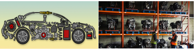 Lesson 3 – ELVs as "organ donors" - DRIVEN DRIVEN