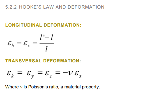 Lesson 4: Unidirectional pure loads - DRIVEN DRIVEN