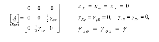 Lesson 4: Unidirectional pure loads - DRIVEN DRIVEN