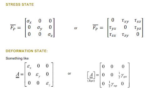 Lesson 4: Unidirectional pure loads - DRIVEN DRIVEN
