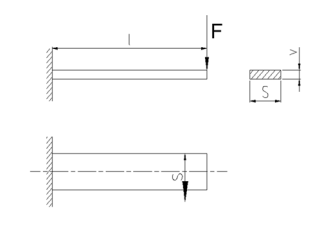 Lesson 8: Springs, pipes, vessels - DRIVEN DRIVEN