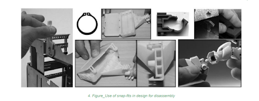 Lesson 1: Eco product design strategies i.: design for minimal use of ...