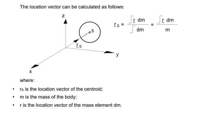 Lesson 1: Center of gravity – centroid - DRIVEN DRIVEN