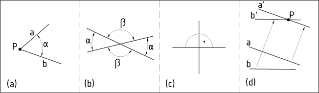 Lesson 3 - GEOMETRY OF SPACE (part1) - DRIVEN DRIVEN
