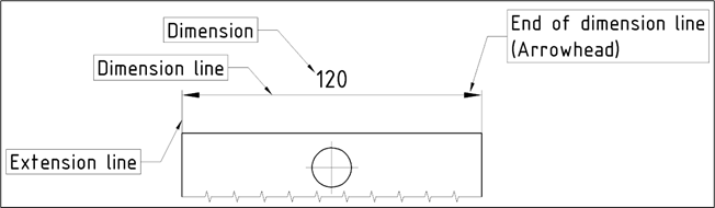 Lesson 6 - TECHNICAL DRAWING (part2) - DRIVEN DRIVEN