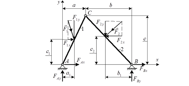 Lesson 3 - Further elements of the kinetics of rigid bodies - DRIVEN DRIVEN