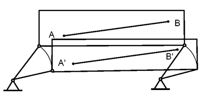 Lesson 6 - General planar motion of a rigid body - DRIVEN DRIVEN